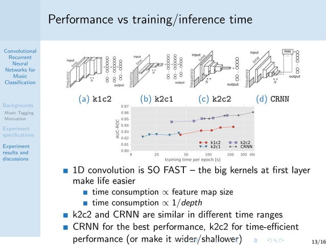 Convolutional Recurrent Neural Networks For Music Classification Ppt