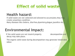 Slide of solid waste management | PPT