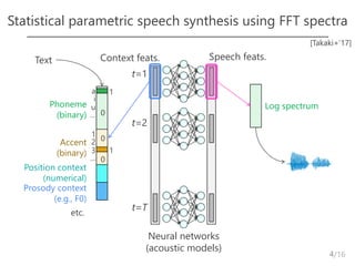 APSIPA2017: Trajectory smoothing for vocoder-free speech synthesis | PPT