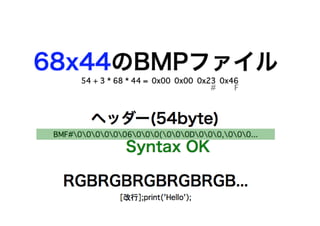 Executable Image | PPT