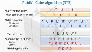 rubiks cube | PPT