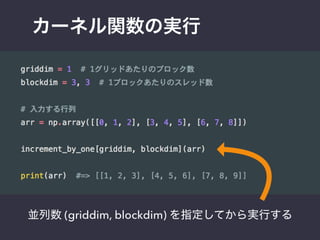 Introduction to GPU Programming in Python | PPT