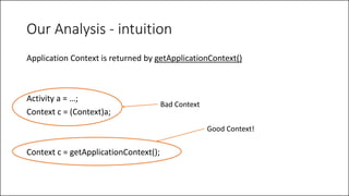 Static Analysis of Context Leaks in Android Applications | PDF