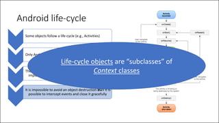 Static Analysis of Context Leaks in Android Applications | PDF