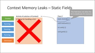 Static Analysis of Context Leaks in Android Applications | PDF