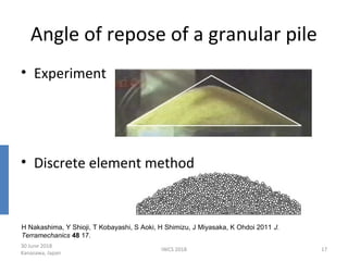 Simple grid-based model of sandpile avalanche due to heating process | PPT