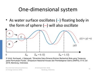Floating Ball Dynamics for Harvesting Energy of Sinusoidal Water Wave | PPT