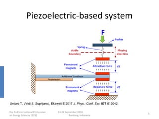 Floating Ball Dynamics for Harvesting Energy of Sinusoidal Water Wave | PPT