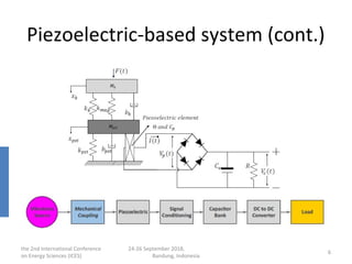 Floating Ball Dynamics for Harvesting Energy of Sinusoidal Water Wave | PPT