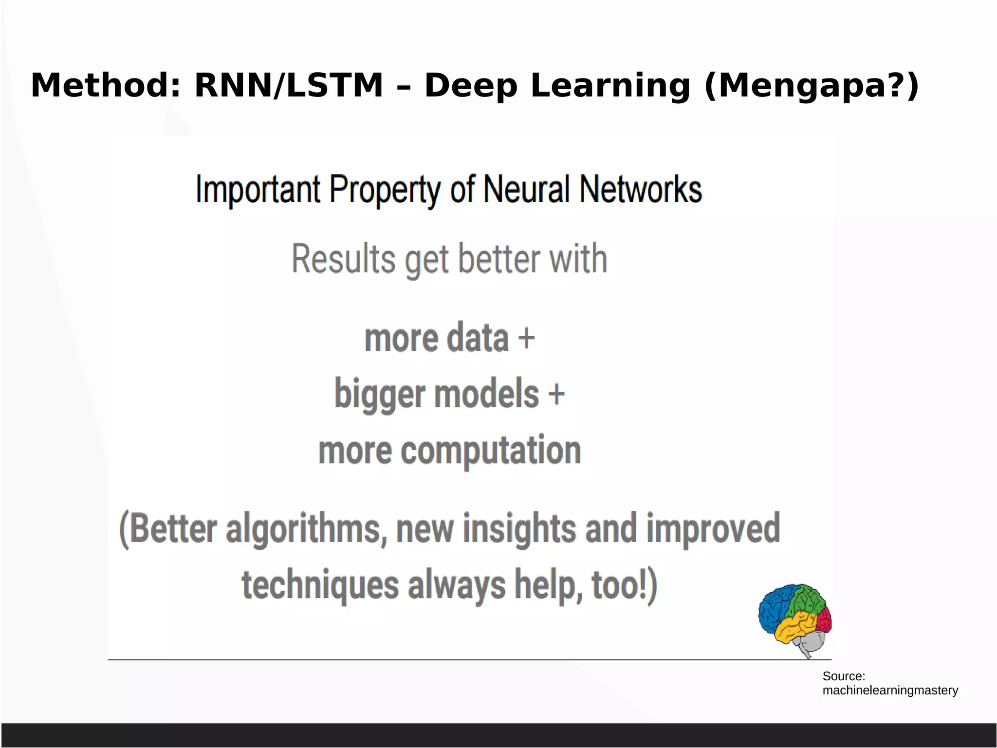News Classification using RNN/LSTM | PDF
