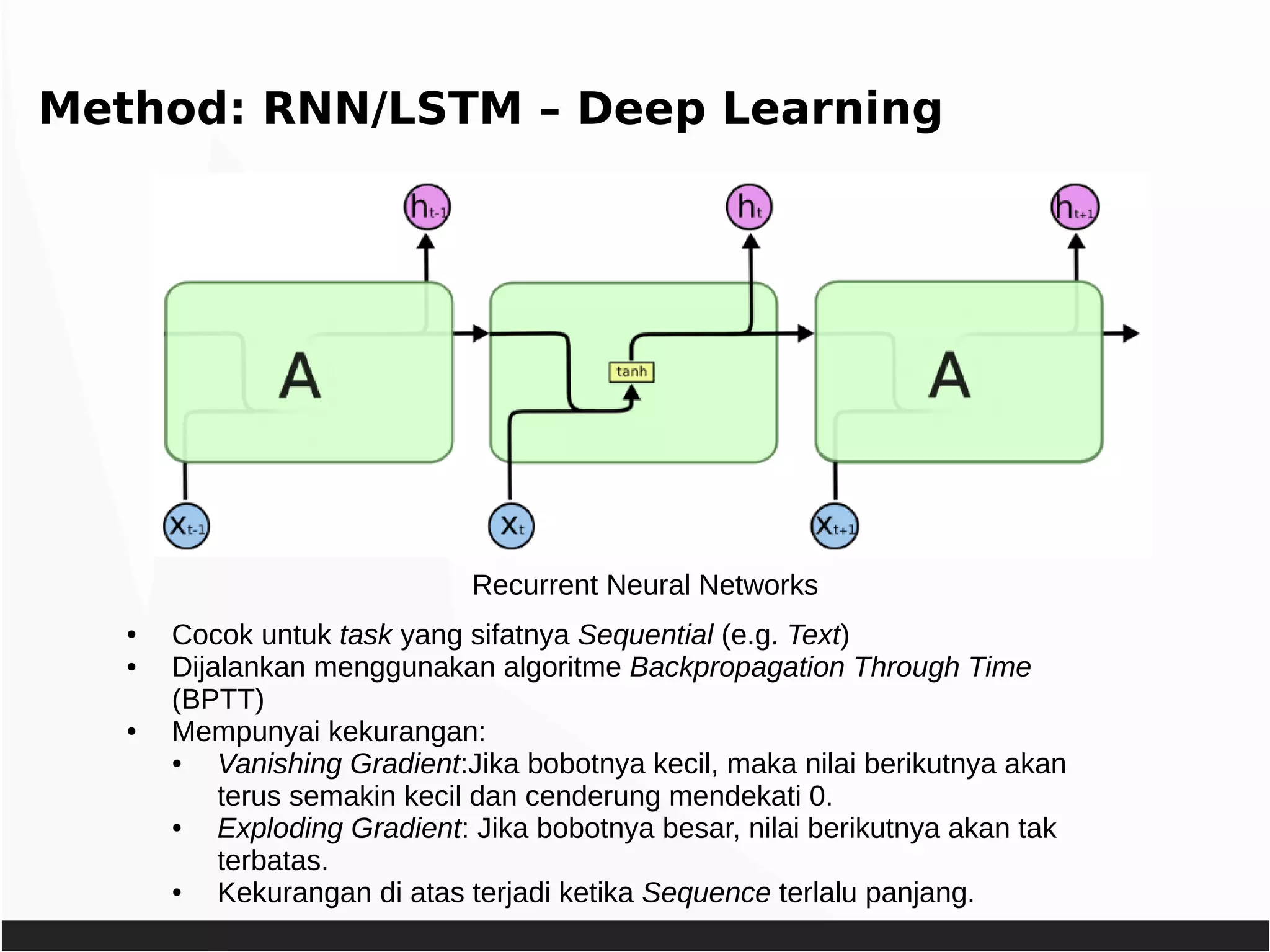 News Classification using RNN/LSTM | PDF
