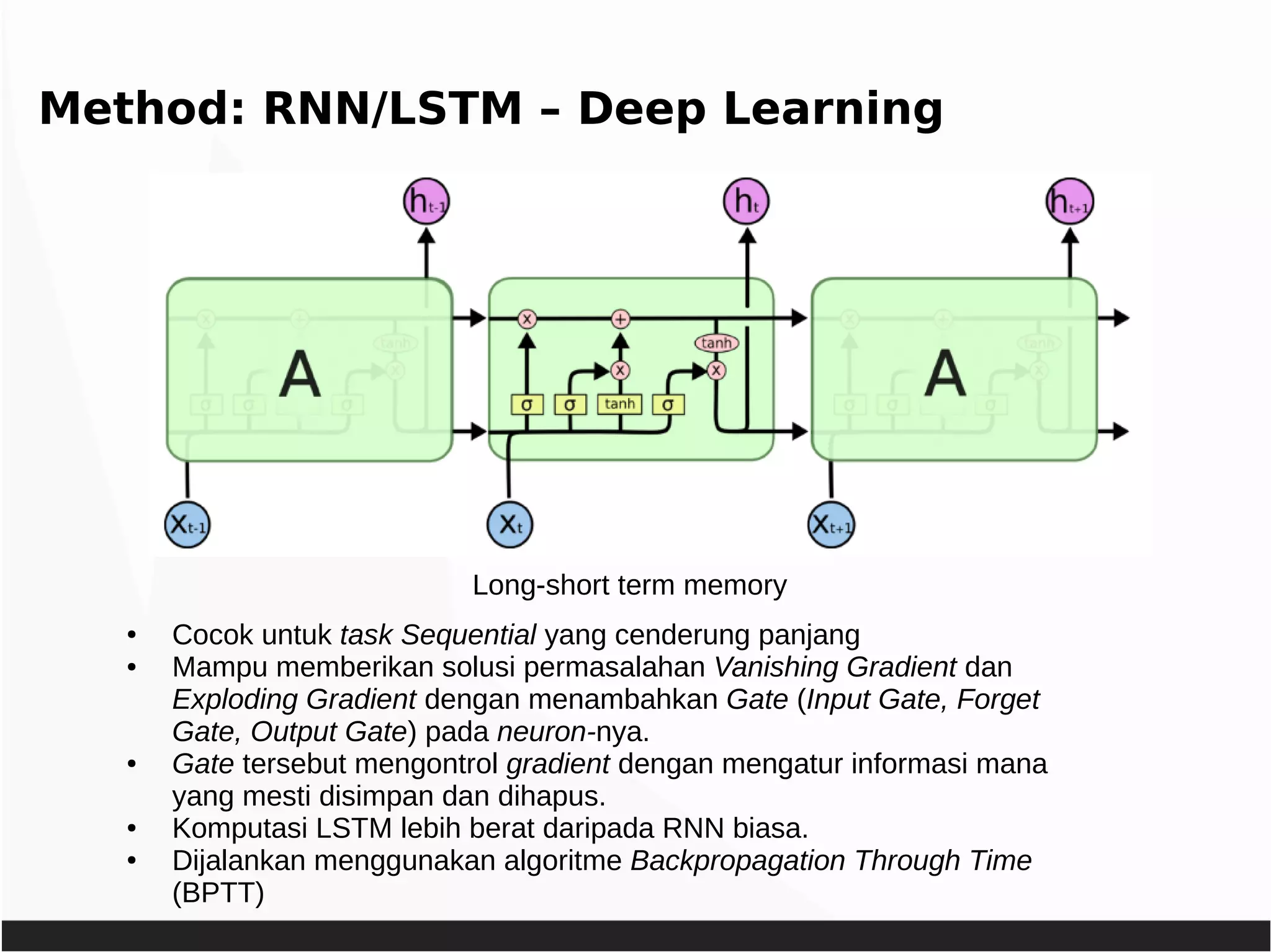 News Classification using RNN/LSTM | PDF