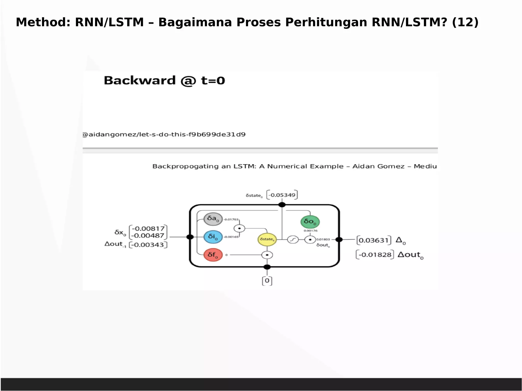 News Classification using RNN/LSTM | PDF