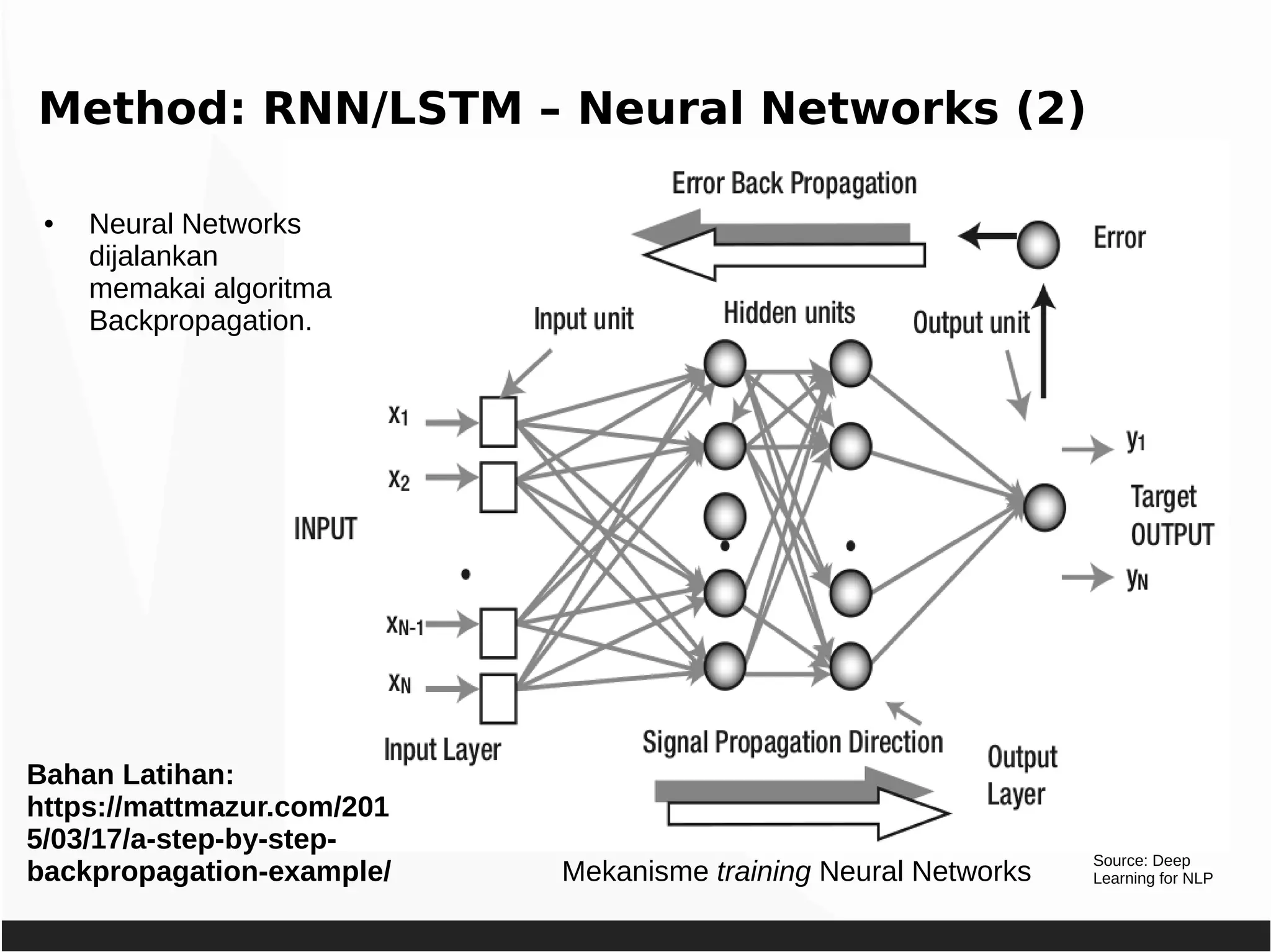 News Classification using RNN/LSTM | PDF