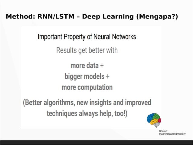 News Classification using RNN/LSTM | PDF
