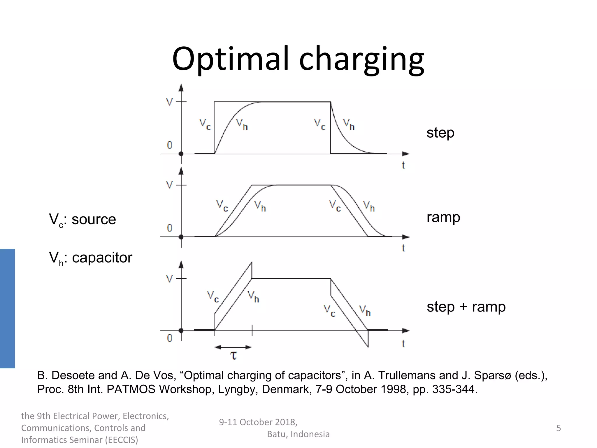 Fast Charging Batteries Simulation based on Capacitor Model: Change of ...