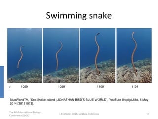 Simulation of Snake-Like Swimming System using Granular Model | PPT