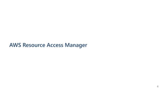 AWS Resource Access Manager 触ってみた | PPT