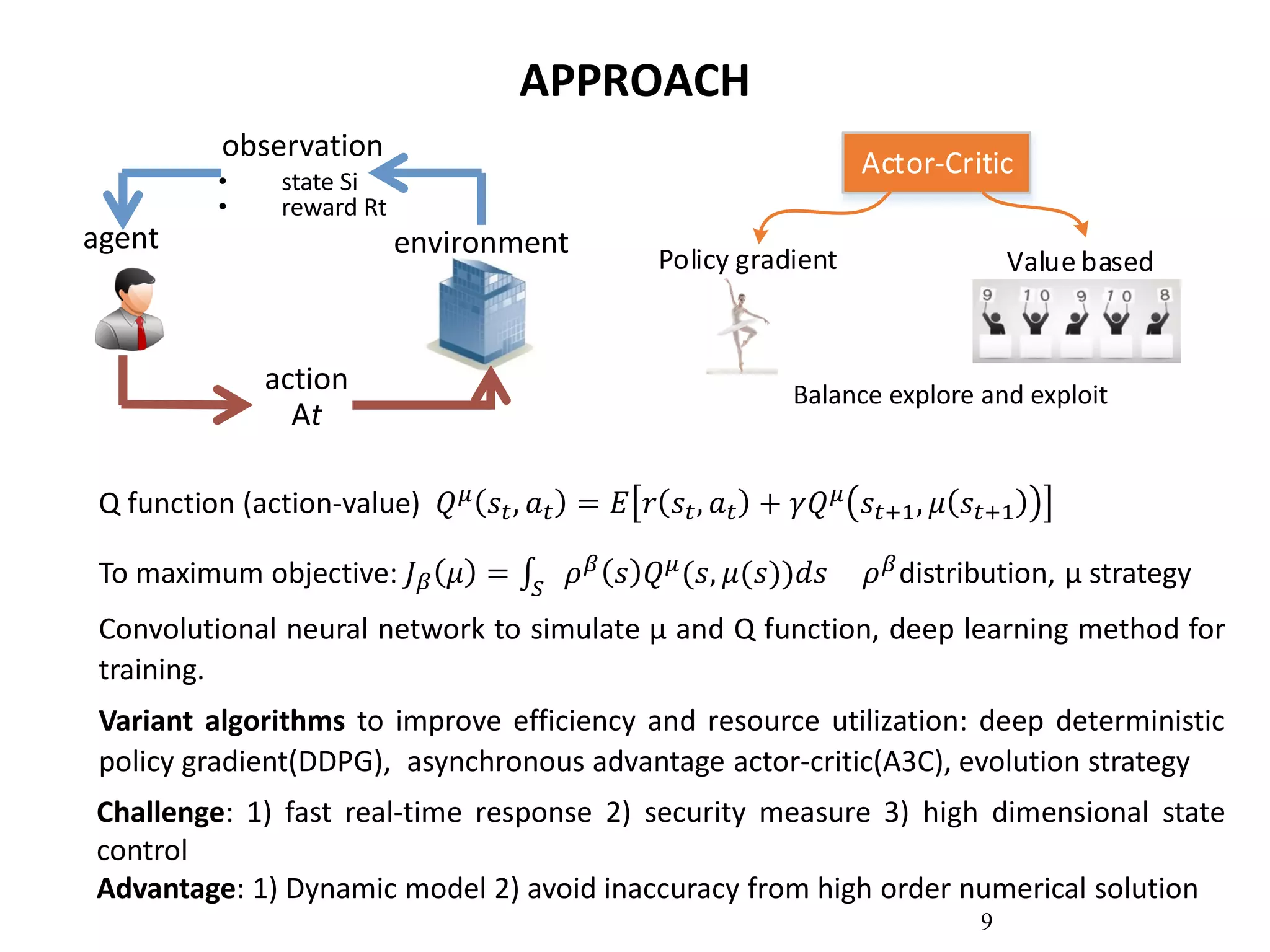 Deep Learning Based Integrated Energy Efficiency Optimization for Smart Building | PDF