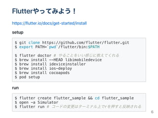 Flutterやってみよう | PPT | Free Download