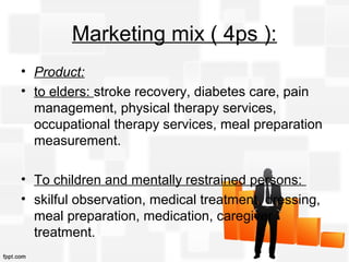 Marketing Plan for Disabled Market | PPT