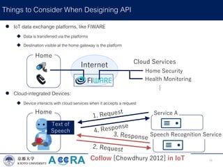 An Architecture of a Network Controller for QoS Management in Home ...