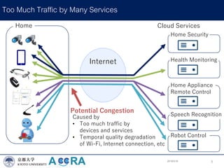 An Architecture of a Network Controller for QoS Management in Home ...