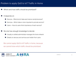 An Architecture of a Network Controller for QoS Management in Home ...
