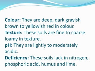 Soils of Assam | PPTX
