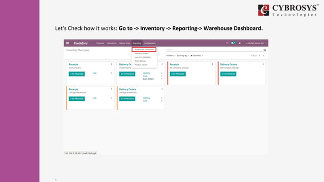 Cohort view in odoo warehouse dashboard | PPT