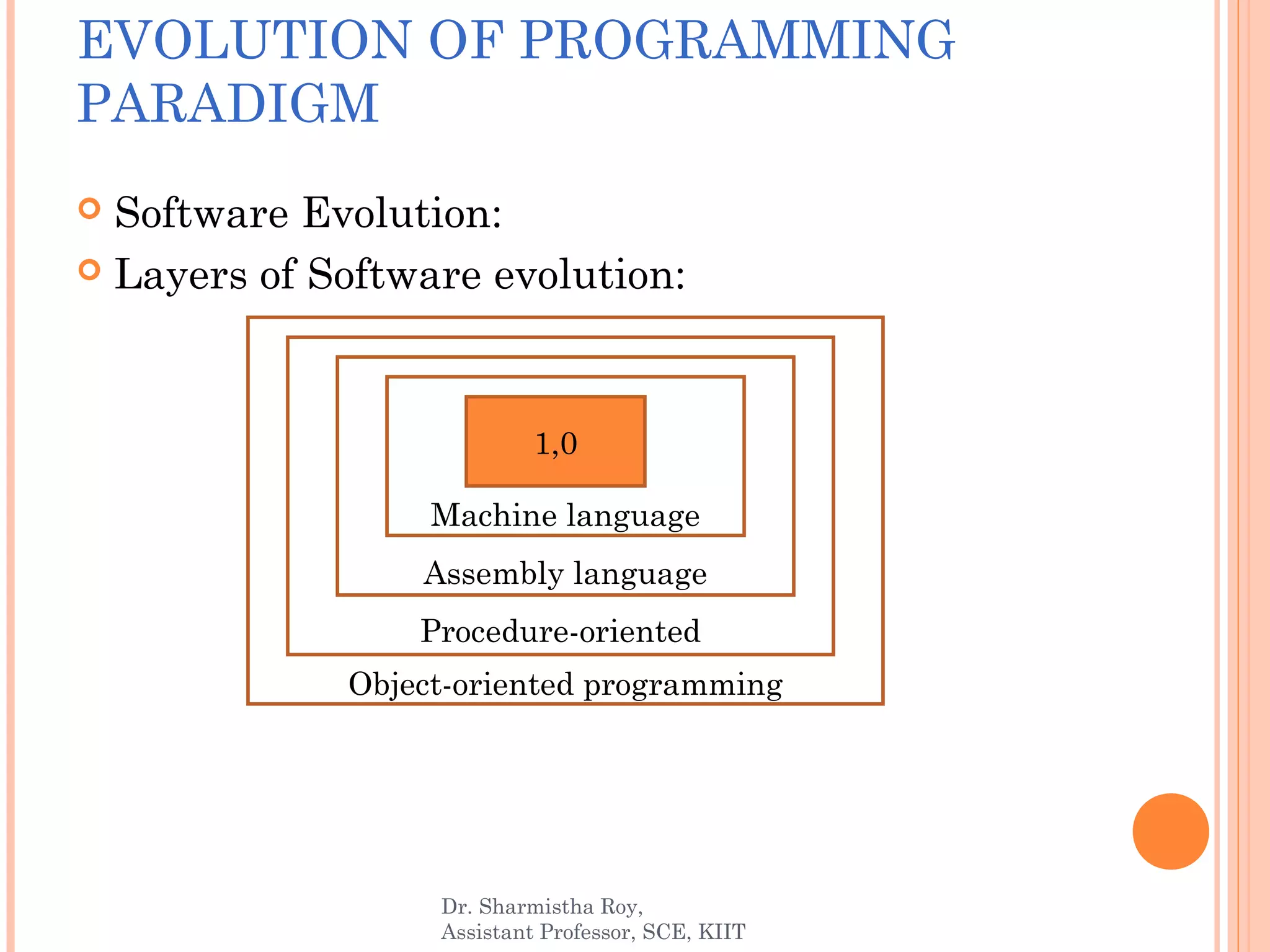 Object oriented programming | PPT