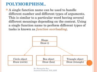Object oriented programming | PPT