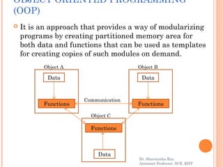 Object oriented programming | PPT