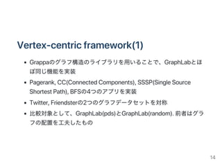 Latency-Tolerant Software Distributed Shared Memory | PPT