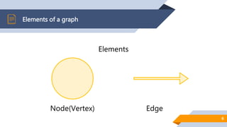 GRAPHICAL STRUCTURES in our lives | PPT | Free Download