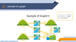 GRAPHICAL STRUCTURES in our lives | PPT