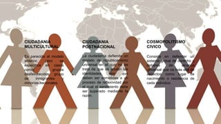 Ciudadania: historia y concepto | PPTX