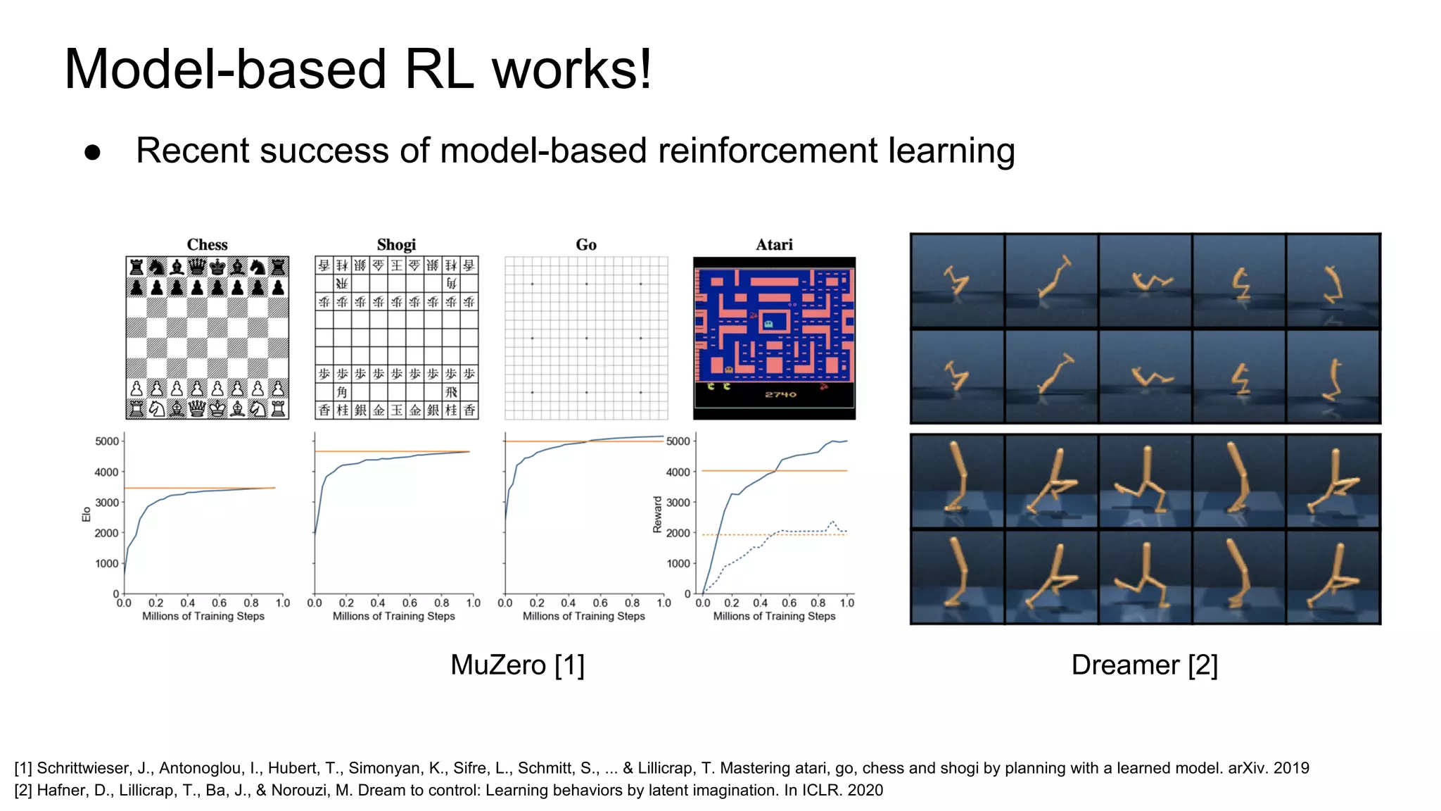 Context-aware Dynamics Model for Generalization in Model-Based Reinfo…