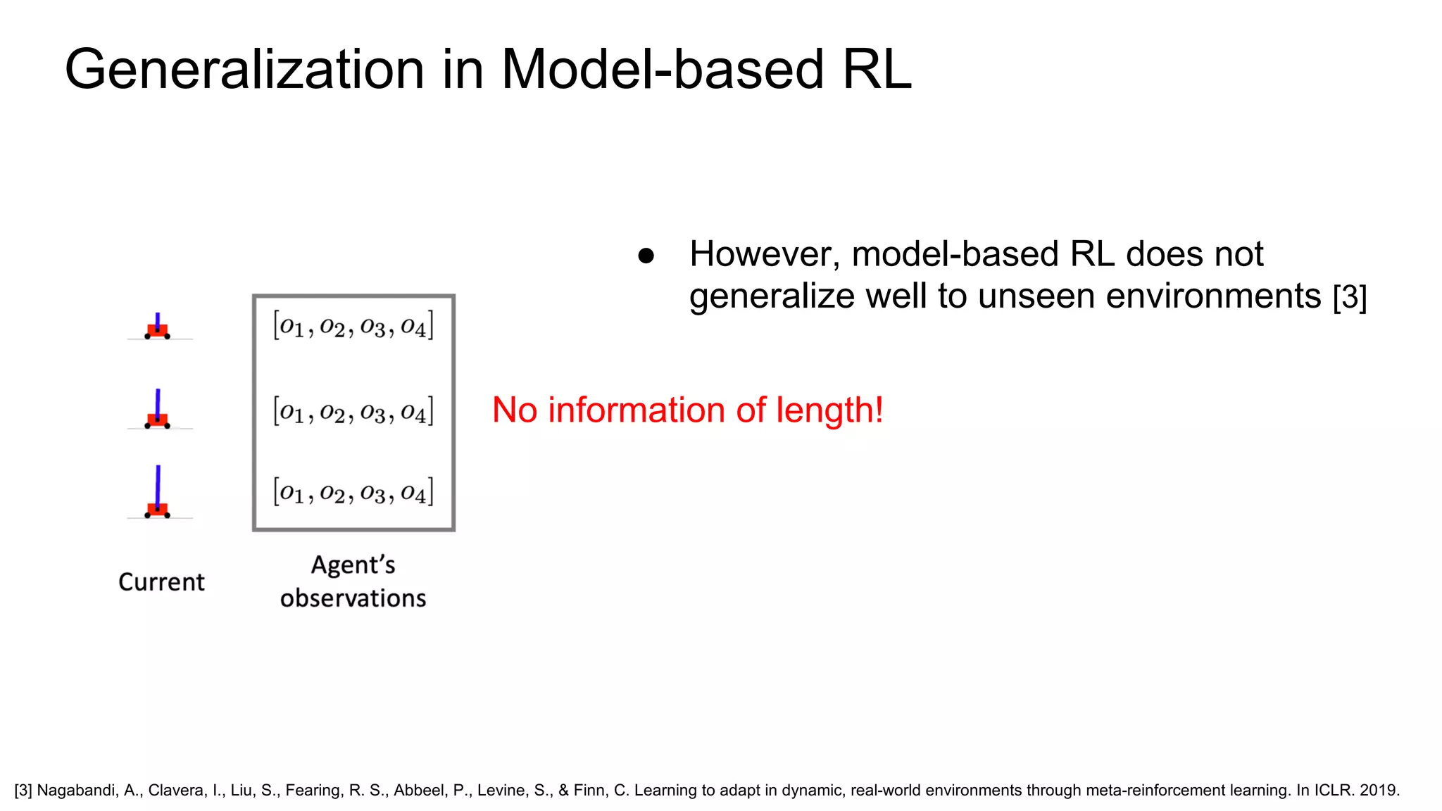 Context-aware Dynamics Model for Generalization in Model-Based Reinfo…