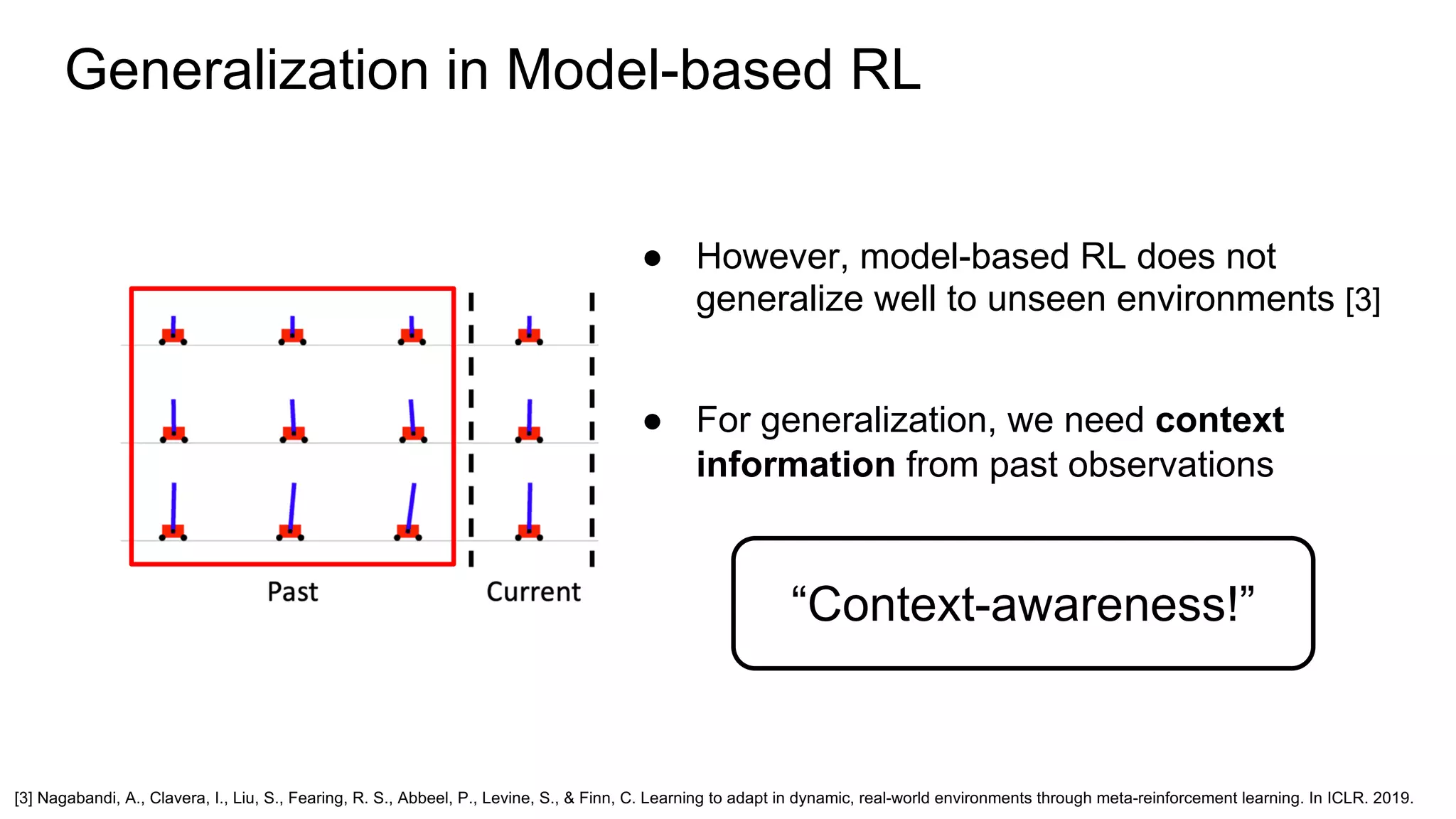 Context-aware Dynamics Model for Generalization in Model-Based Reinfo…
