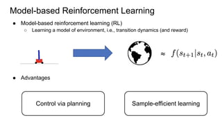 Context-aware Dynamics Model for Generalization in Model-Based Reinforcement Learning (ICML 2020 ...