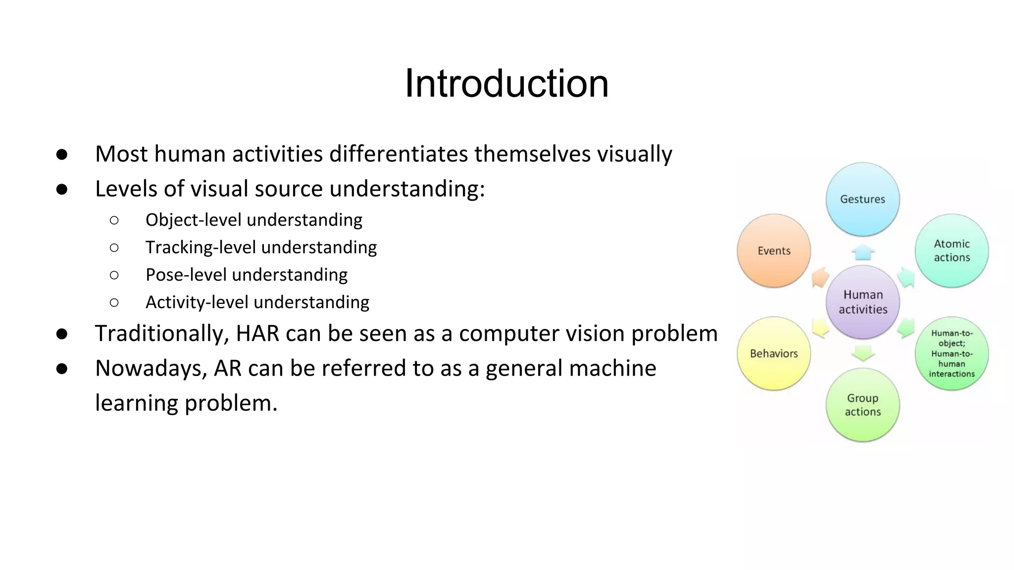 Skeleton Based Human Action Recognition With Recurrent Neural Network Ppt