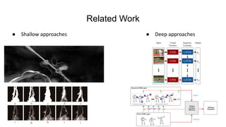 Skeleton-based Human Action Recognition with Recurrent Neural Network | PPT