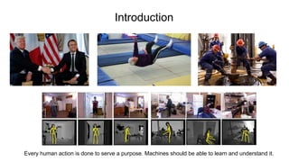 Skeleton-based Human Action Recognition with Recurrent Neural Network | PPT