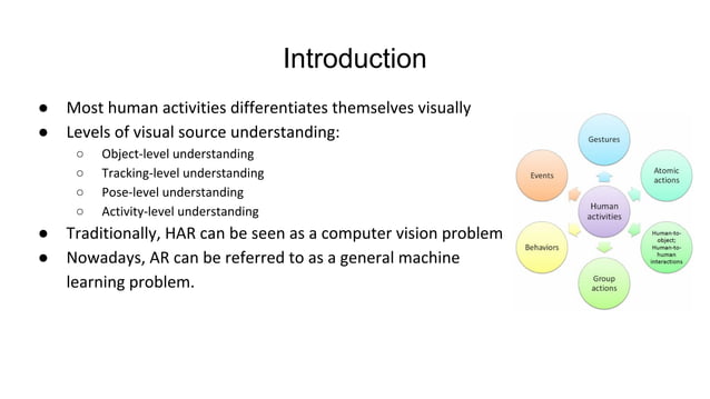 Skeleton Based Human Action Recognition With Recurrent Neural Network Ppt