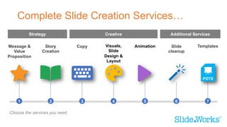 Slide.Works Introduction | PDF