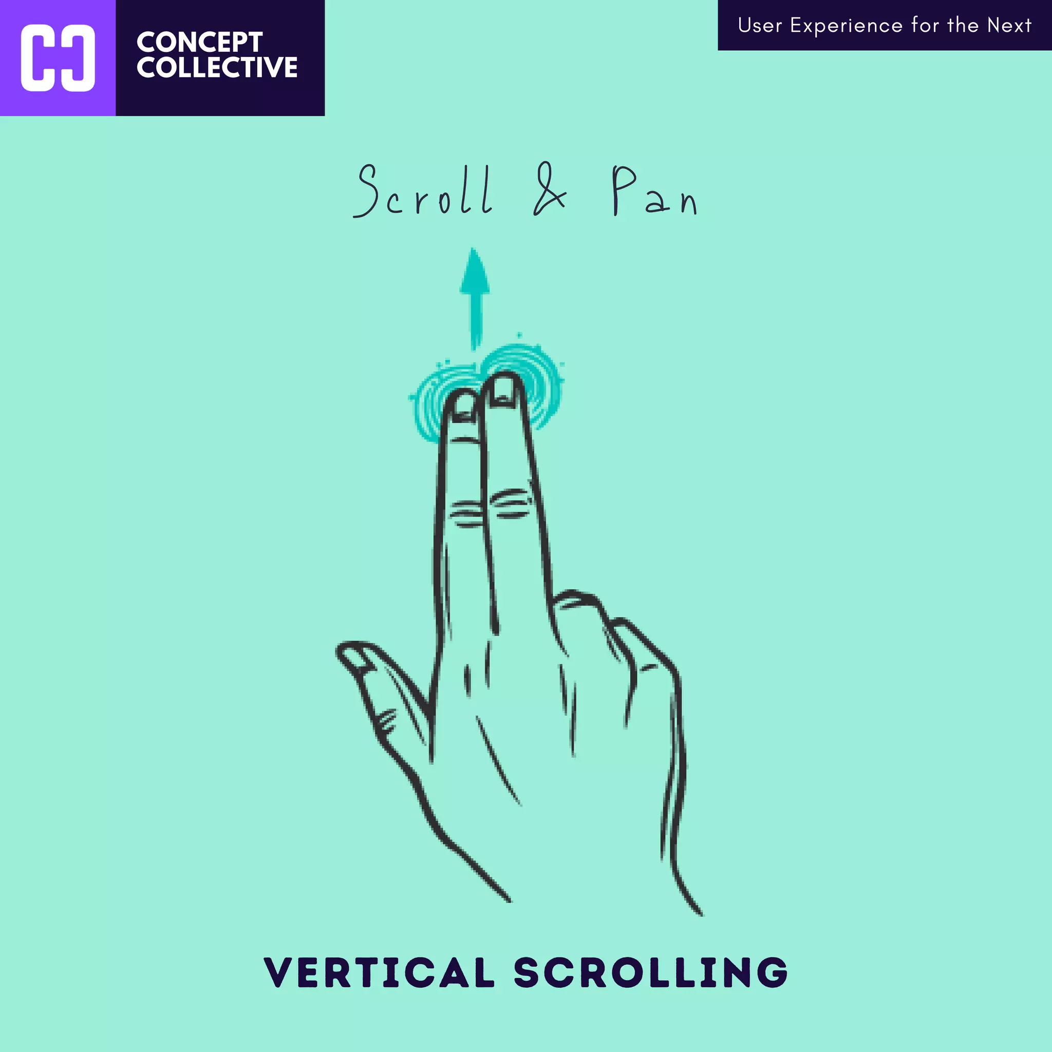 Common Touch Interactions - UX | PDF