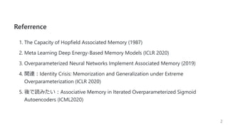 Associative Memory Model について | PPT