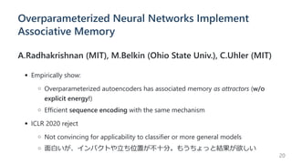 Associative Memory Model について | PPT