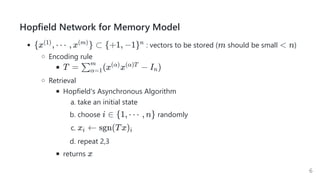 Associative Memory Model について | PPT